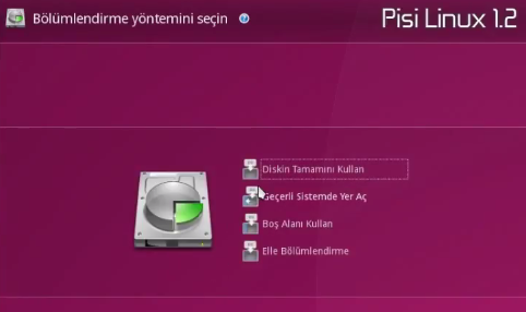 PiSi Tabanlı Türk İşletim Sistemi: PiSi Linux ve Kurulumu - Burak ...