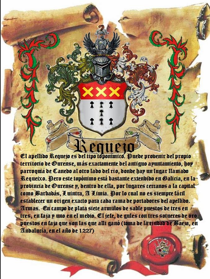 banderafamiliar: Apellidos R