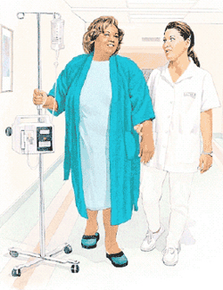 Pengertian Ambulasi | ManfaatIlmu.com