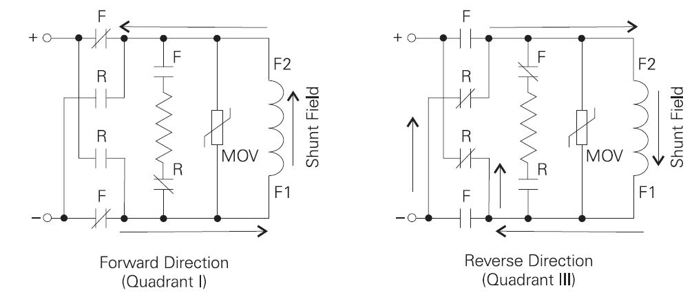 BASIC OF DC DRIVE OPERATION - ELECTRICAL ENGINEERING