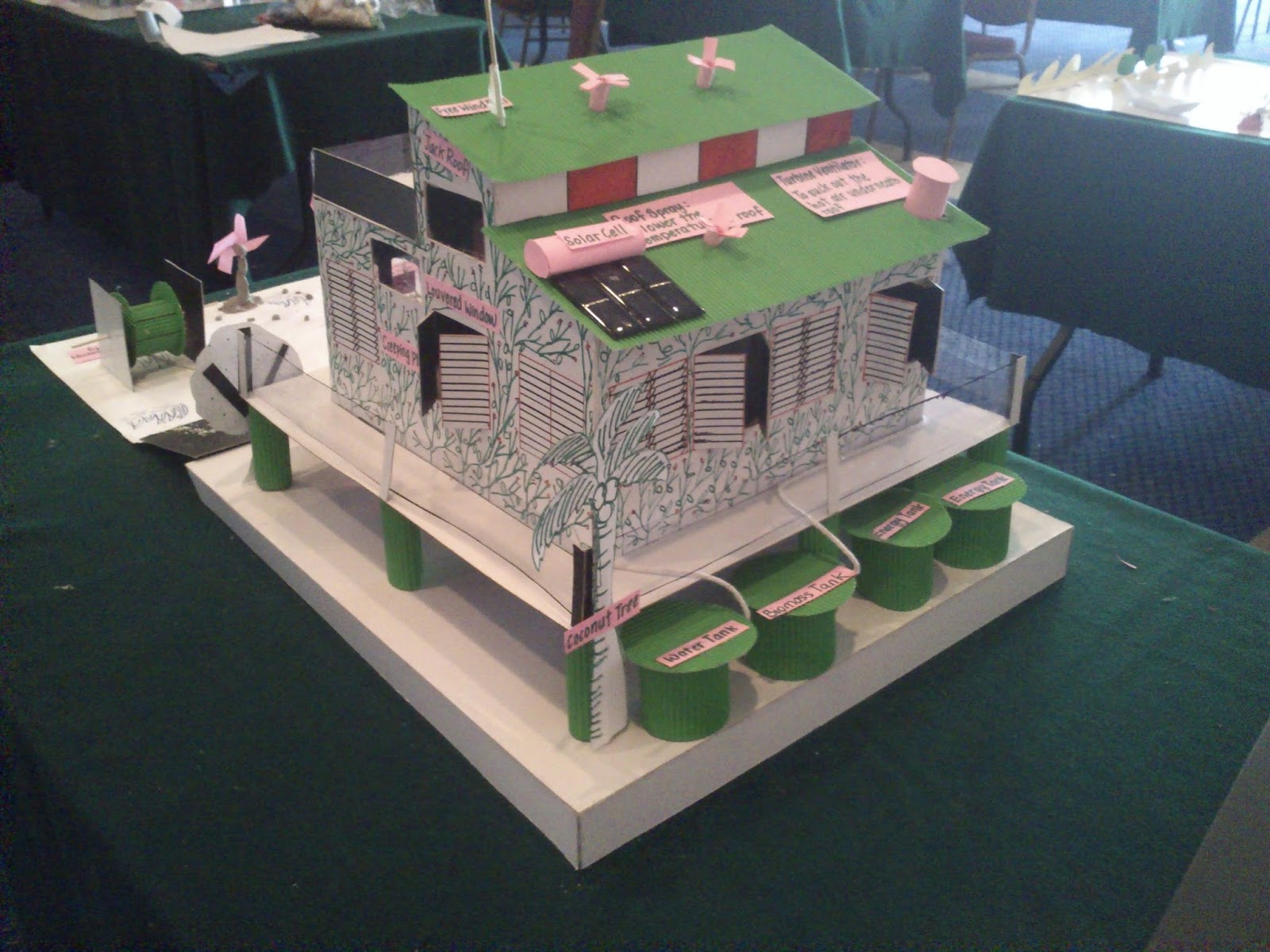 PROGRAM INOVASI SAINS TEKNOLOGI HIJAU