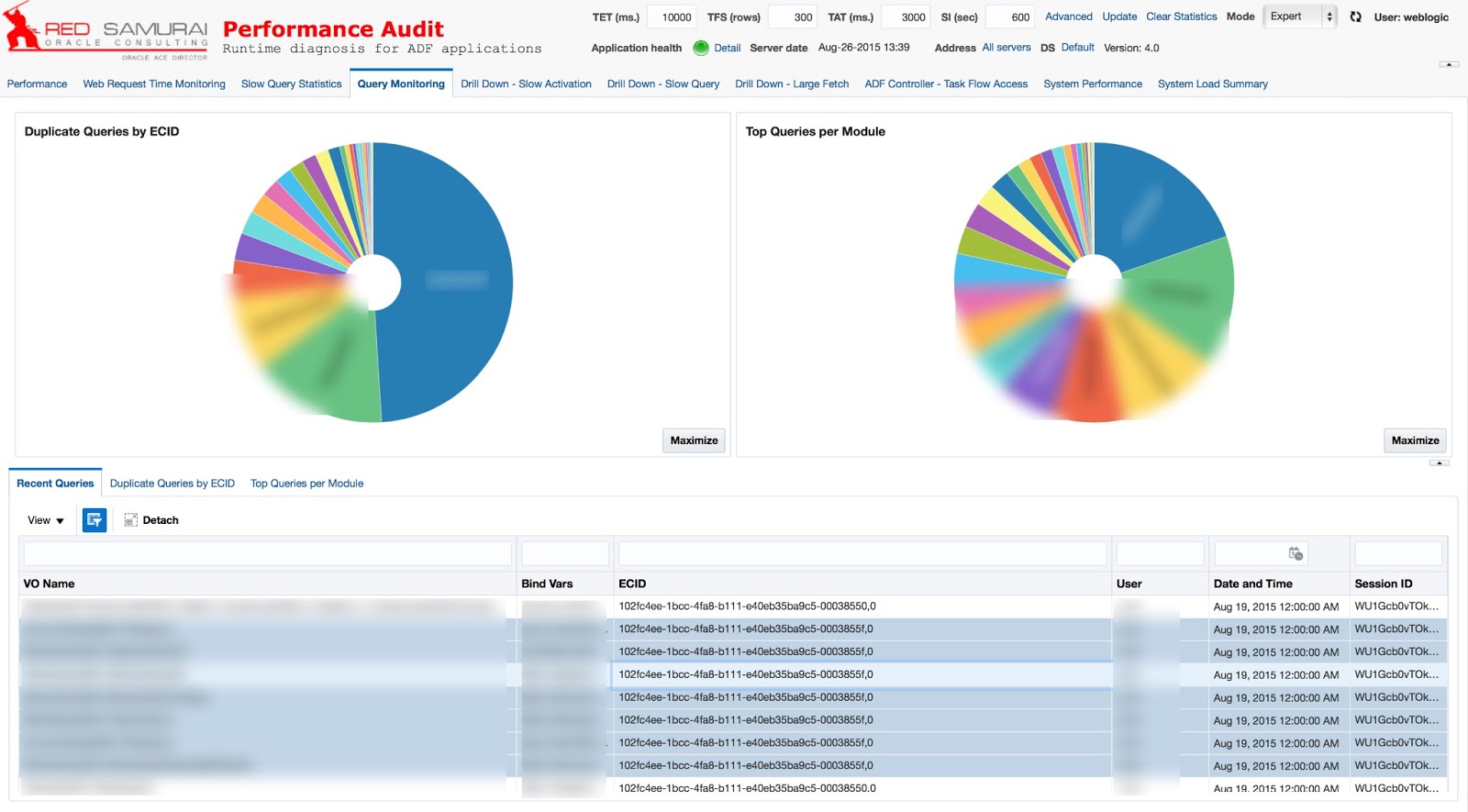 Andrej Baranovskij Blog: Red Samurai ADF Performance Audit Tool v 4.0 ...