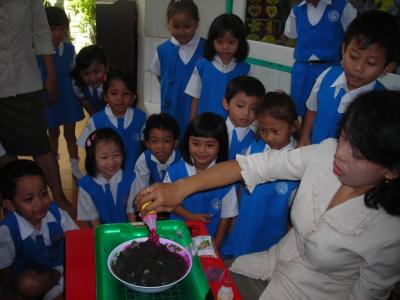 Metode Mengajar Demonstrasi ~ e-Learning