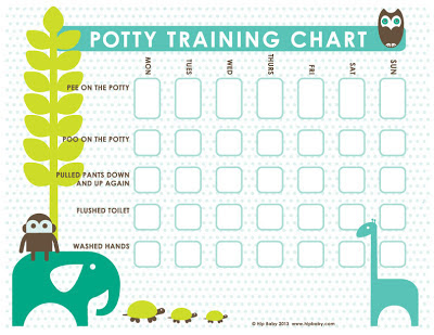 Hip Baby Blog: FREE Potty Training Charts