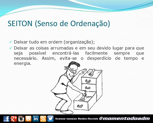 Momento do ADM: Espaço do Administrador - 5S - Seiton - Senso de ...