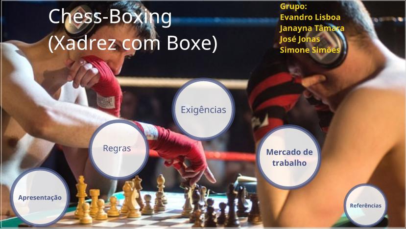 Group GPS: Chess-Boxing
