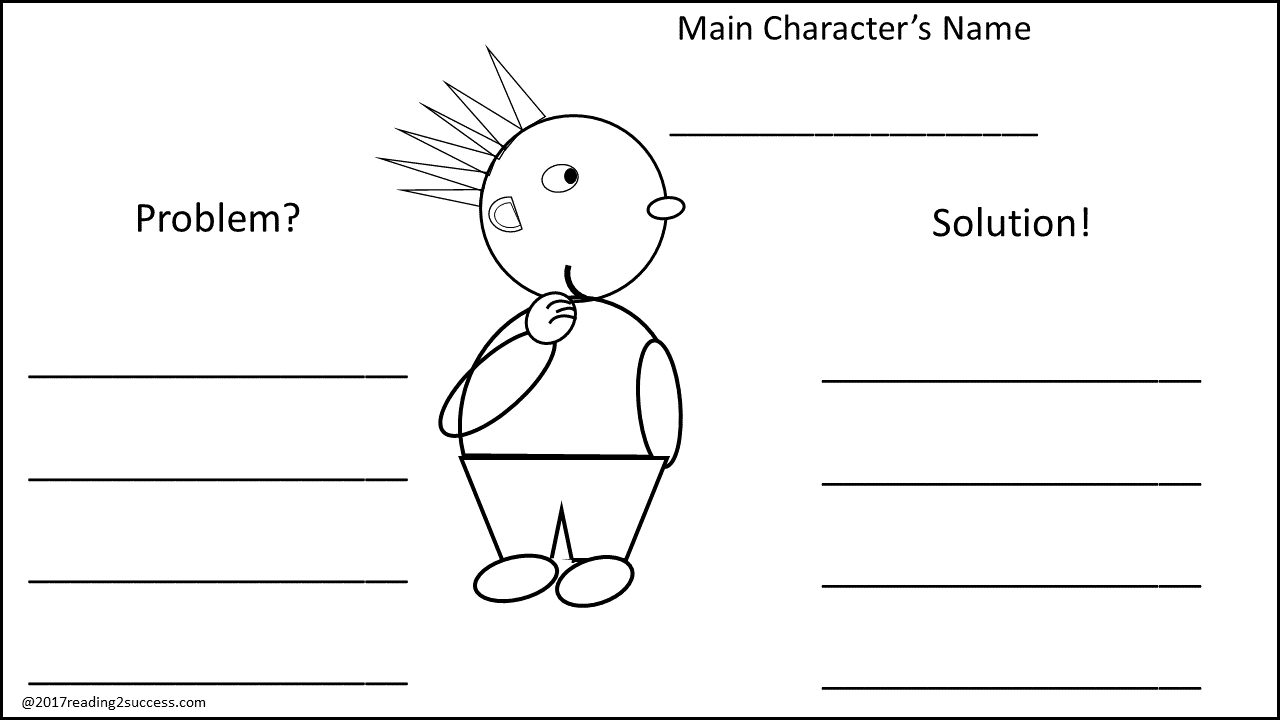 Reading2success: Favorite Class Book Review