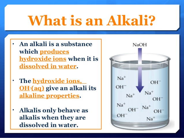 Textile Tools: DEFINE ALKALI? | THE PROPERTIES & USES OF ALKALI IN WET ...