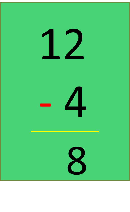 Matemáticas Para niños : ¡Sabes que es la Resta!