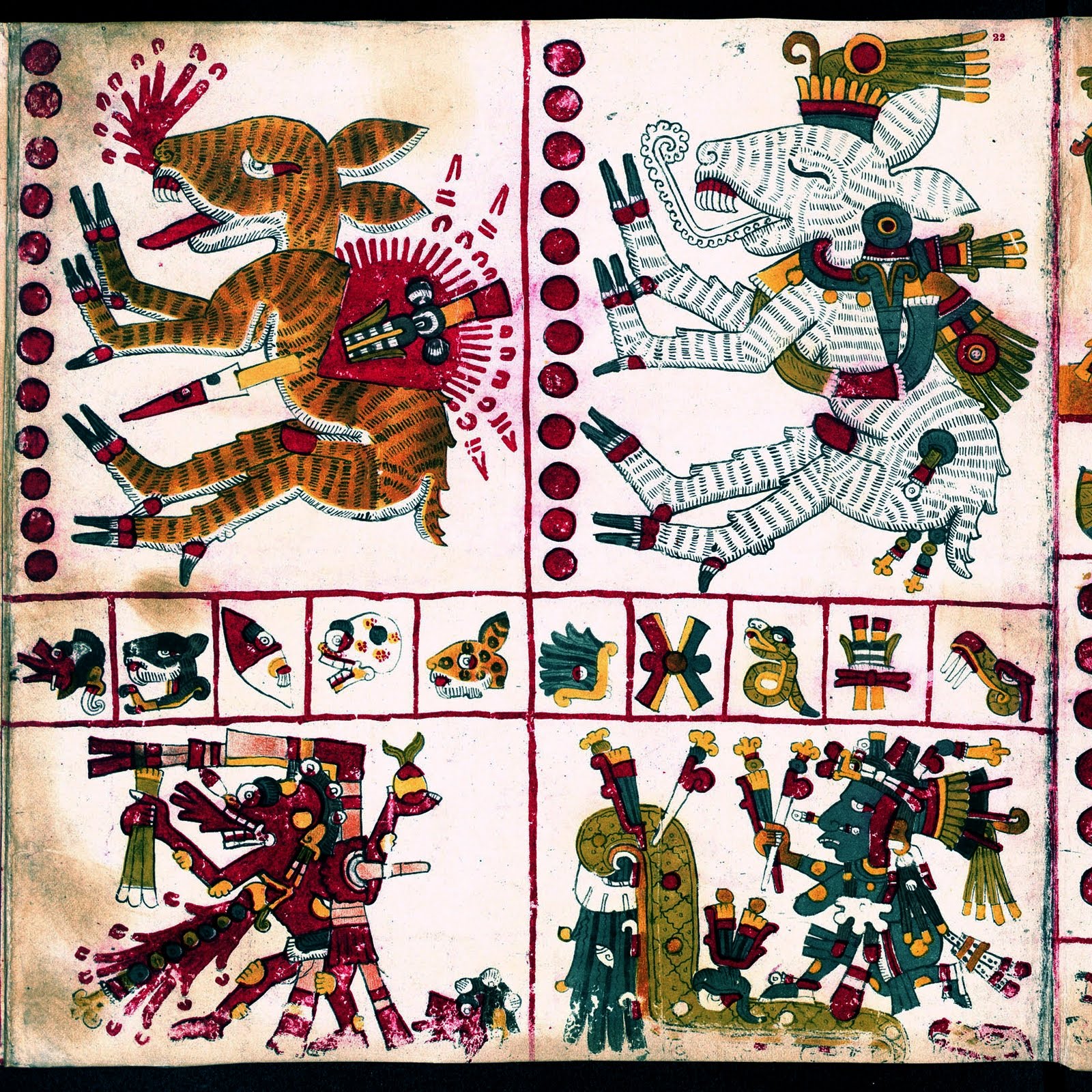 Náhuatl Audiovisual: CODICE BORGIA