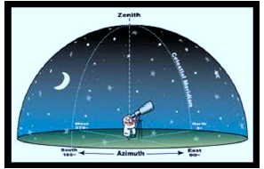 Vocabulary Bites (Part - 53) : Learn New Words Quickly - BankExamsToday