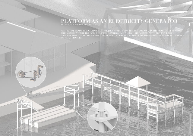 Amphibious Architecture: Amphibious Structure