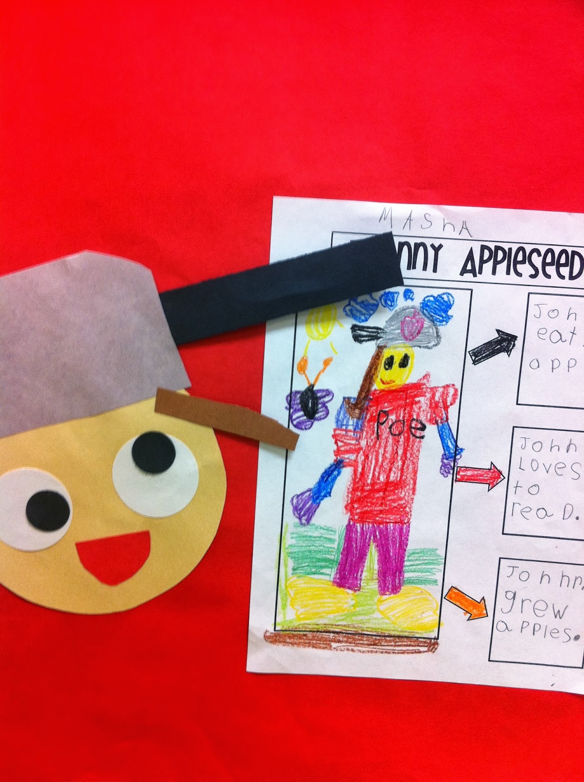 Welcome to Room 36!: community helpers and apples!