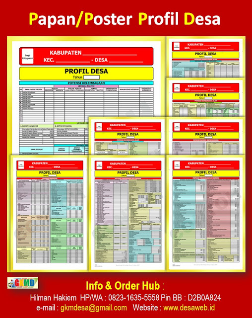 Papan Monografi dan Profil Desa ~ BINA DESA