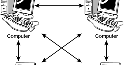 Topologi Peer to Peer (P2P) pada Jaringan Komputer