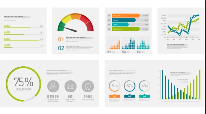 Mercadotecnia Electrónica: 5.4.Tableros de control