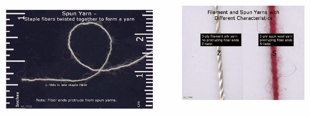 Yarn|Textile With Me