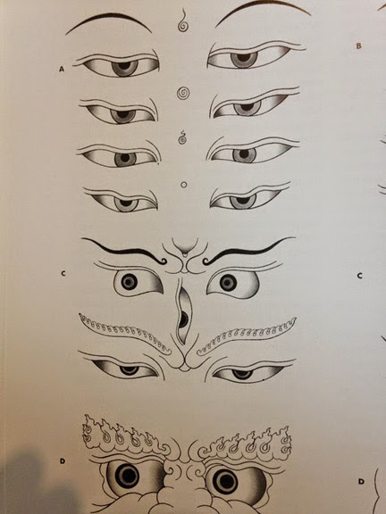 The Interwoven Heart: THANGKA PAINTING