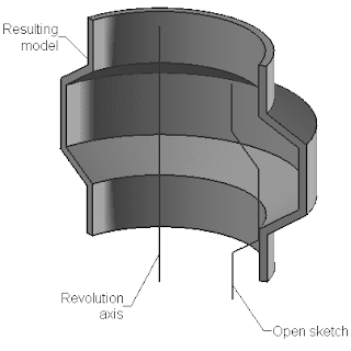 NX UNIGRAPHICS TUTORIAL: Creating a solid model using REVOLVE command