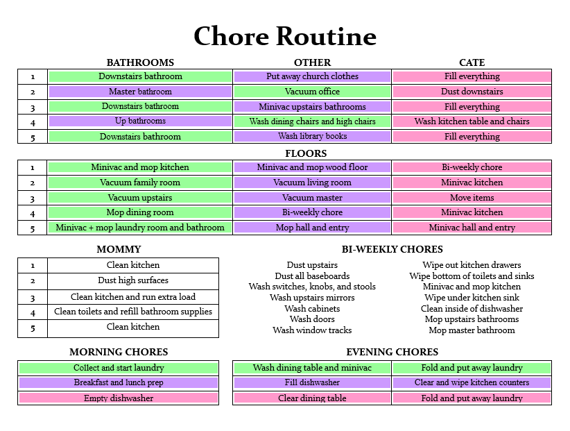Joyous Lessons: Our Weekly Checklist (and a bunch more organizational ...