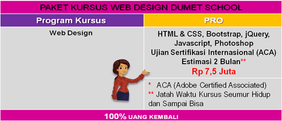 Yuk Cek Biaya Belajar Membuat Website Jakarta, Depok DUMET School