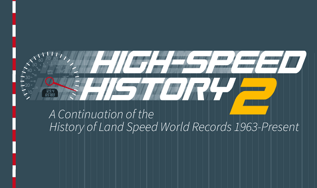 High-Speed History 2: Landspeed World Records from 1963-Present # ...