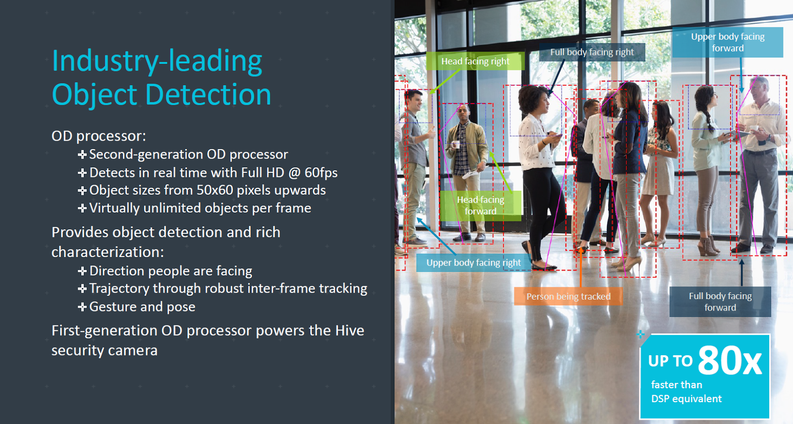 ARM의 자체 머신러닝 솔루션 Project Trillium