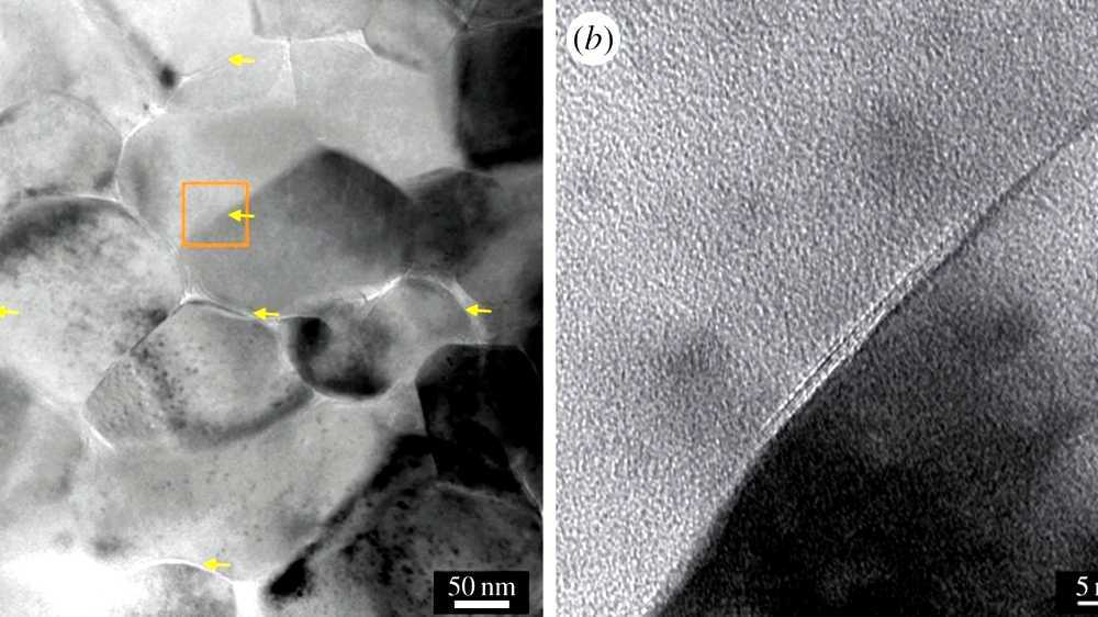 High-resolution transmission electron microscopy