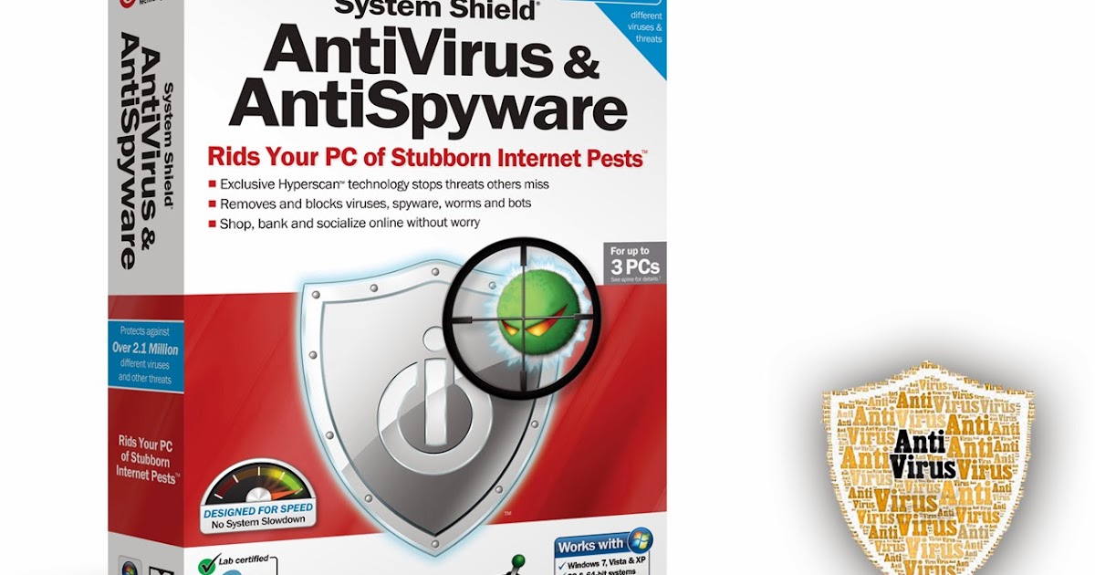 How to Test if Antivirus is Working