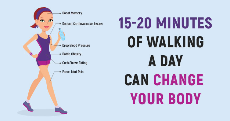 15-20 Minutes Of Walking A Day Can Change Your Body