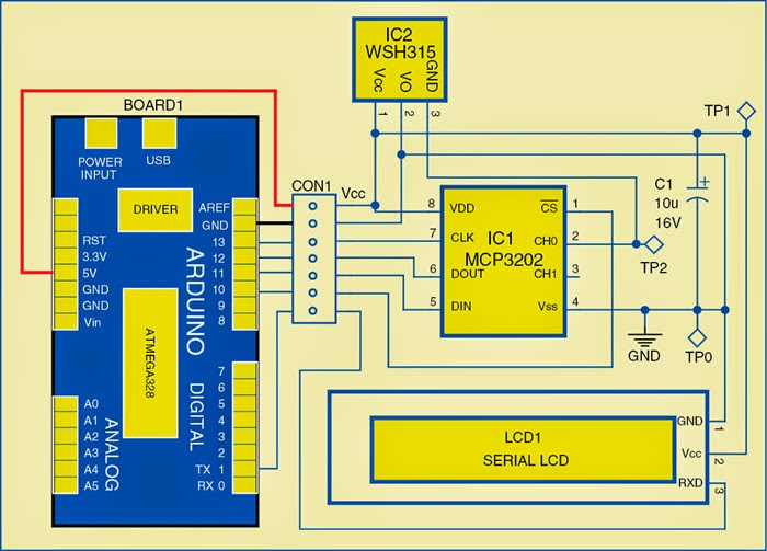 Subrata Malakar: Arduino-based Gauss Meter