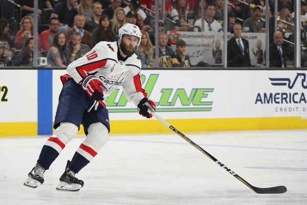 The Peerless Prognosticator: Washington Capitals 2018-2019 Previews ...