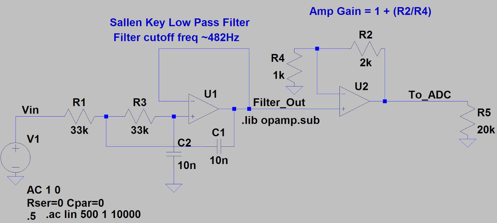 ForceTronics: Reduce Noise in Your Sensor Measurements with an Active Low Pass Filter Part 1