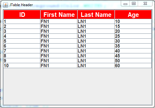 Java JTable Header - C#, JAVA,PHP, Programming ,Source Code Java JTable Header - C#, JAVA,PHP, Programming ,Source Code