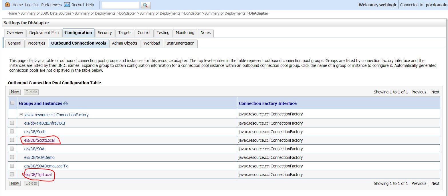 OSB : DB Adapter-Poll - Delete Physical Records using Oracle Service Bus 12c