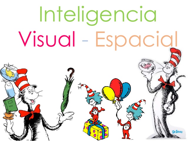 INTELIGENCIA VISUAL-ESPACIAL