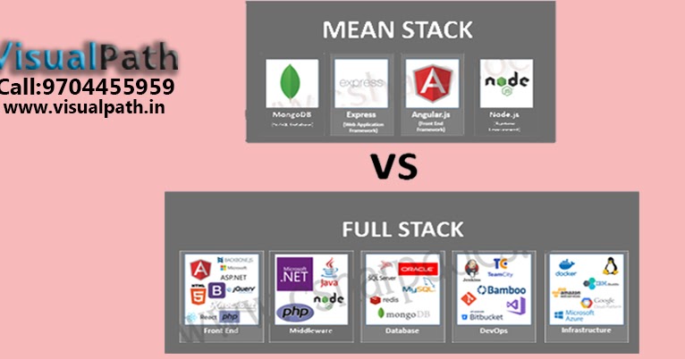 Difference between MEAN stack and Full stack?