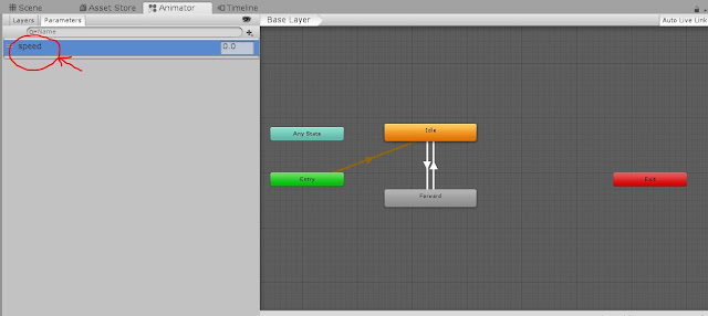 Geek Diaries: Unity Tutorial Sinhala - Unity ගැන සිංහලෙන් ඉගෙනගමු - Animation Parameters - 7