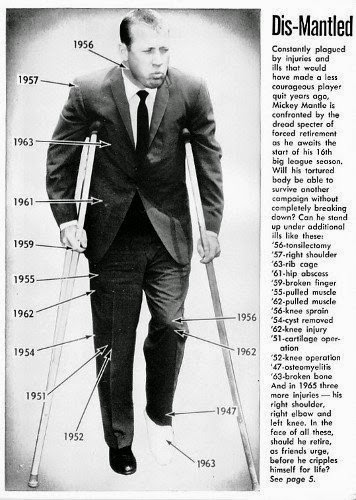 The Greedy Pinstripes: Interesting Mickey Mantle Injury Picture