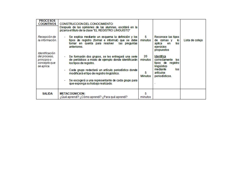 DIDÁCTICA DEL LENGUAJE I: Sesión 8: El registro linguístico: formal e ...