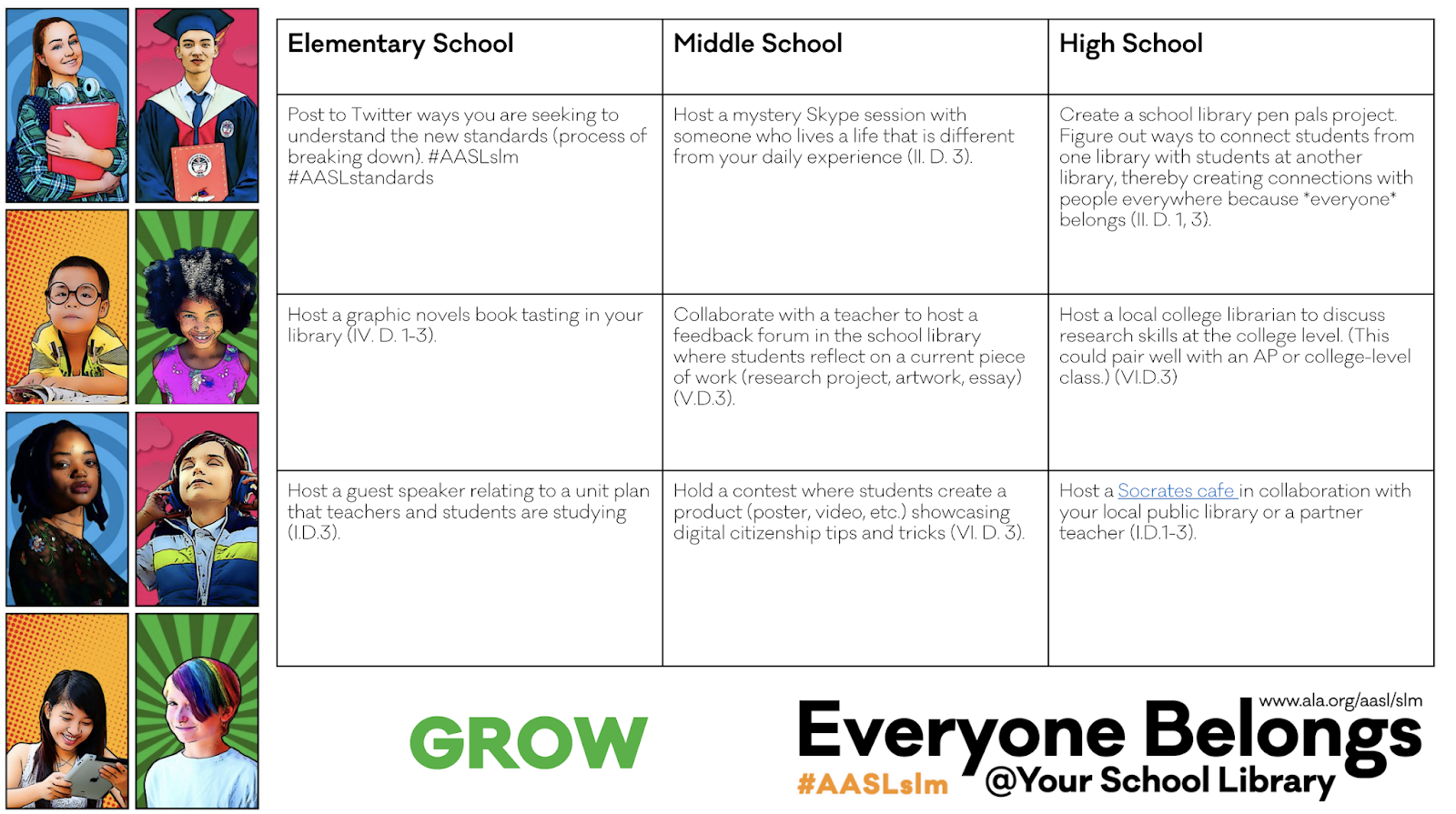 The Library Voice: April Is School Library Month...Let's Celebrate All ...