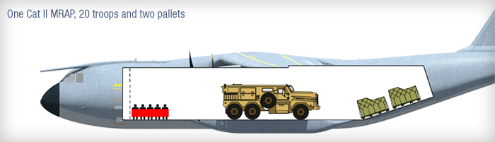 Infographs of "Airbus A400M" | Pakistan Defence