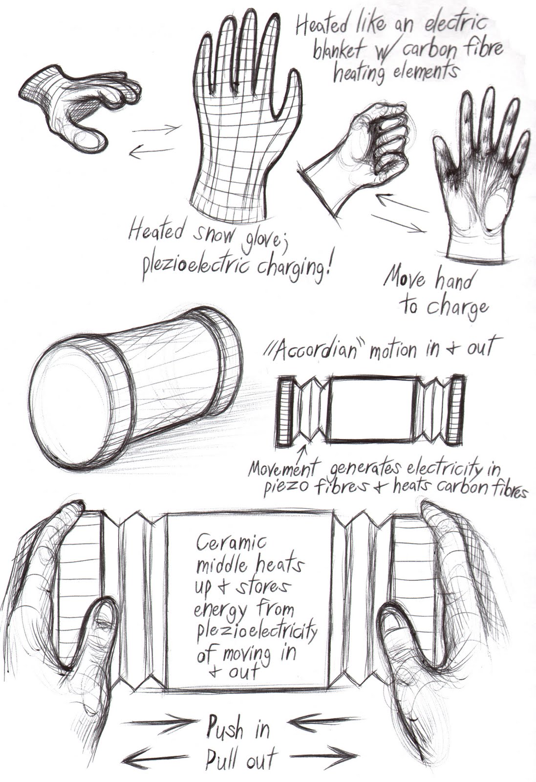Ryan Daugherty at UNSW Industrial Design