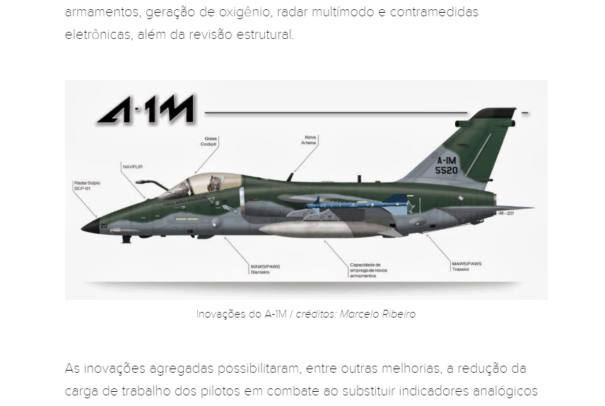 A-1M (AMX Modernizado) - Força Aérea Brasileira - Perfis de Aviões ...