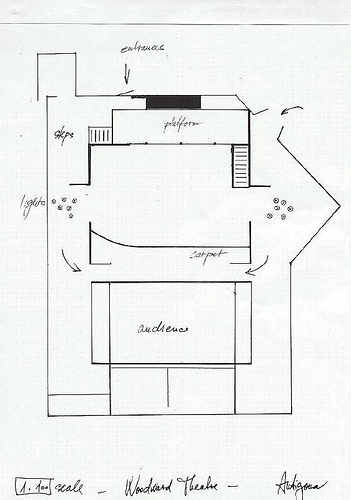 The Virtual Exhibition Examples Of Simple Stage Plans the-virtual-exhibition-examples-of-simple-stage-plans