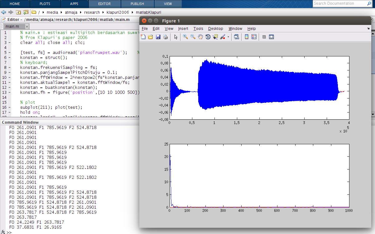 bagustris@/home: March 2015