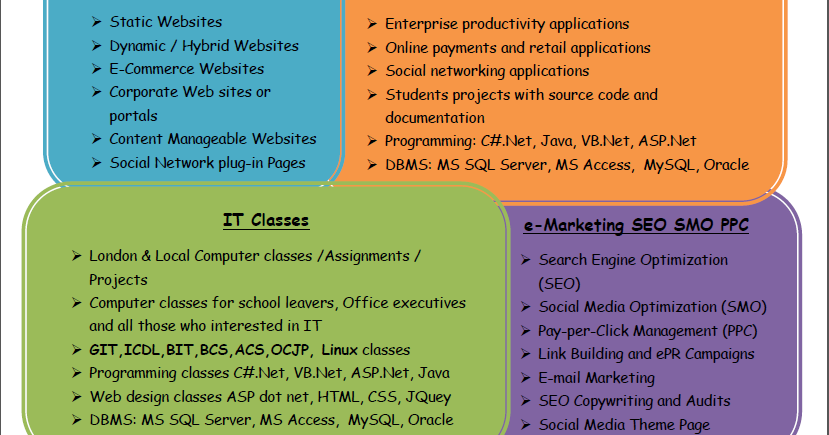 MSc BIT BSc HND PHP Web Development Projects Assignments Guidance Local ...