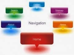 6 Jenis Navigasi Web Yang Perlu Anda Ketahui | zonaridwan