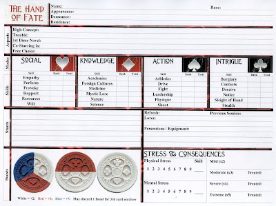 Scribblings of the Samurai: The Character Sheet