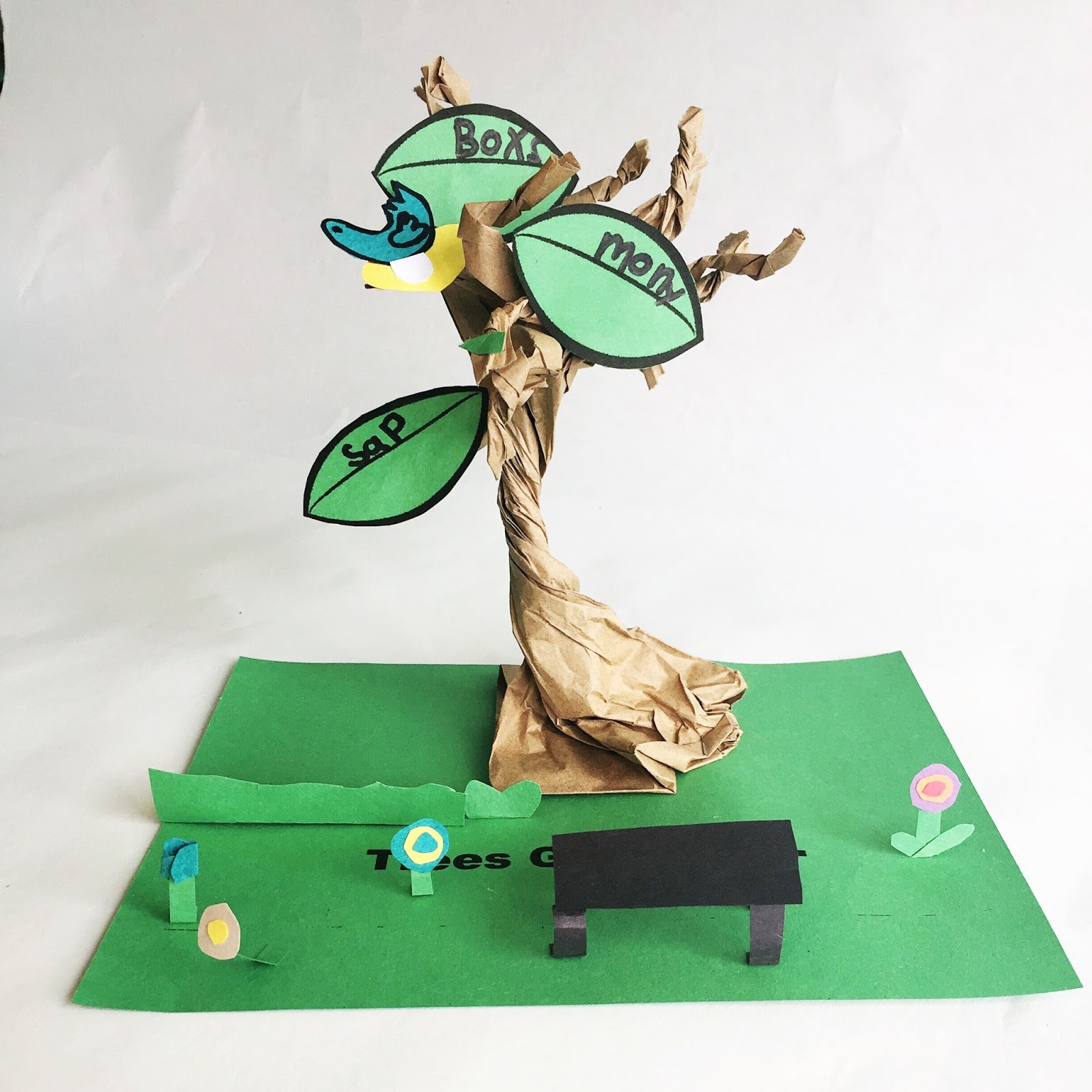 Learning About Trees - Firstieland - First Grade Teacher Blog